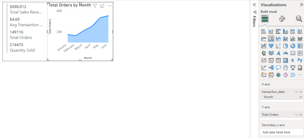 Custom Tooltips in Power BI: Enhance Your Data Storytelling – TechOply